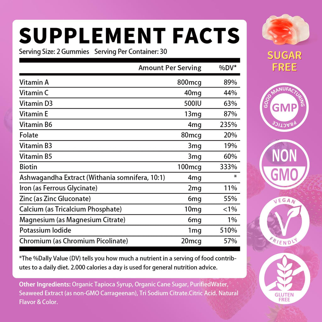 iron and magnesium for women