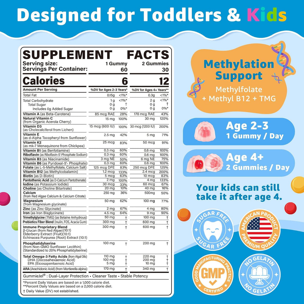 iron and omega-3 for children