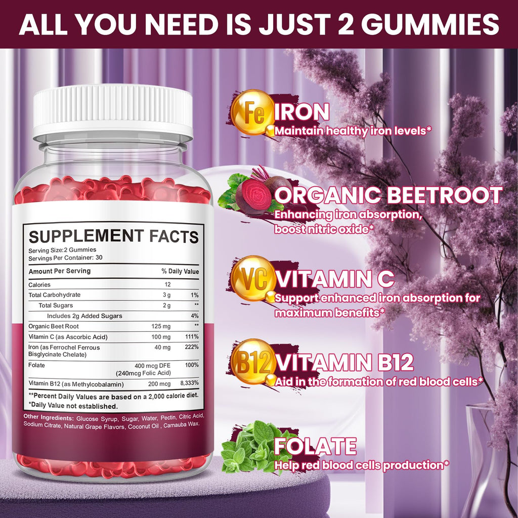 iron and vitamin C for better absorption