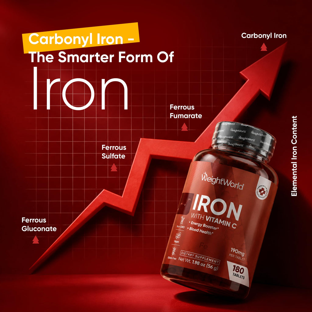 Iron and vitamin C for immunity