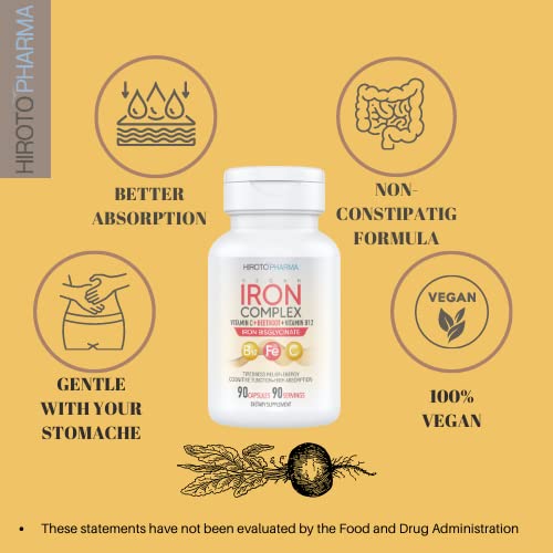 iron and vitamin C for wellness