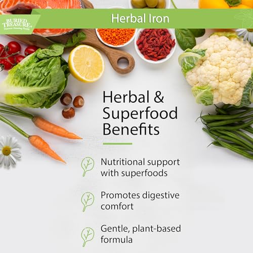iron and vitamins for overall health