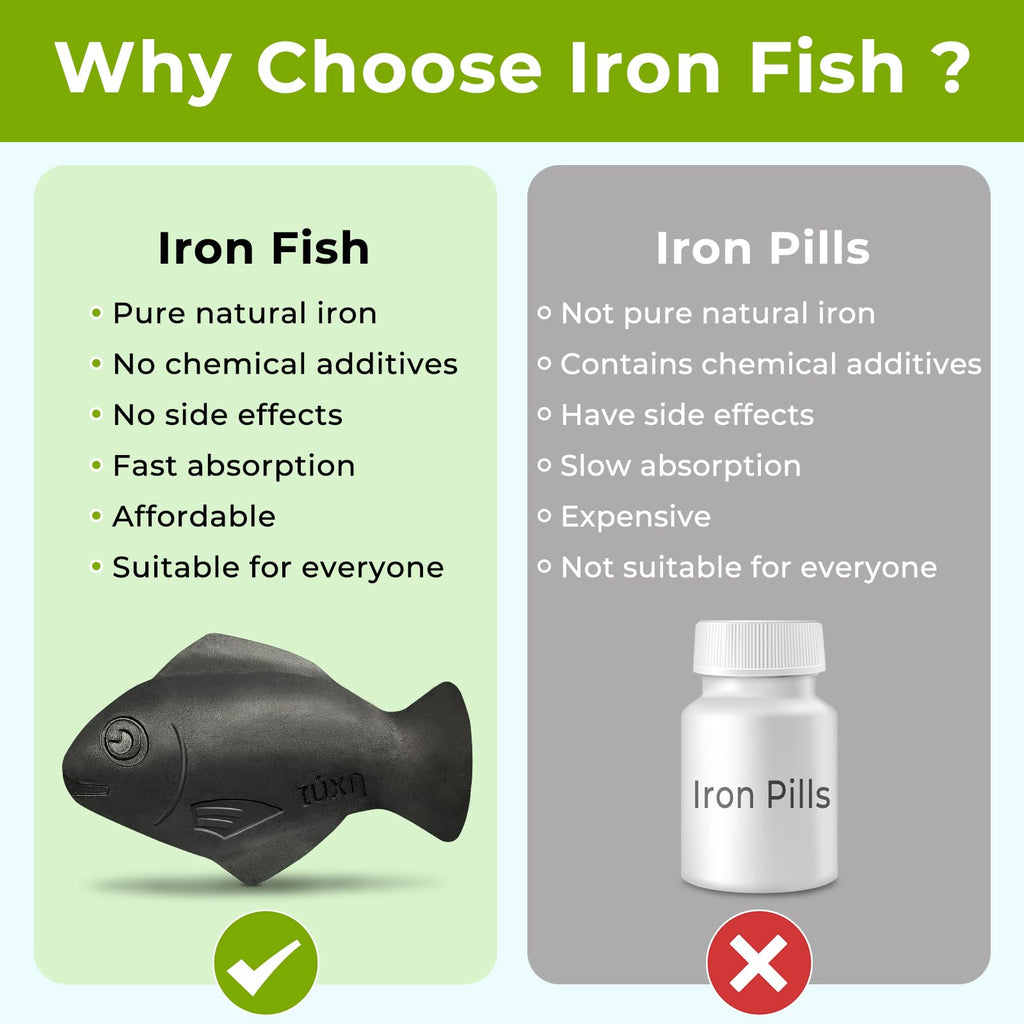 iron bisglycinate cooking aid