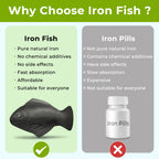 iron bisglycinate cooking aid
