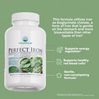Iron bisglycinate for better absorption