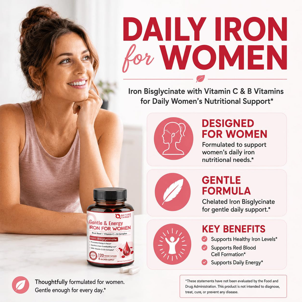 Iron Bisglycinate for better absorption