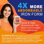 iron bisglycinate for better absorption