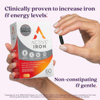 iron bisglycinate for better absorption