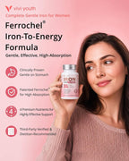 Iron bisglycinate for better absorption