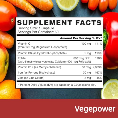iron bisglycinate for men and women