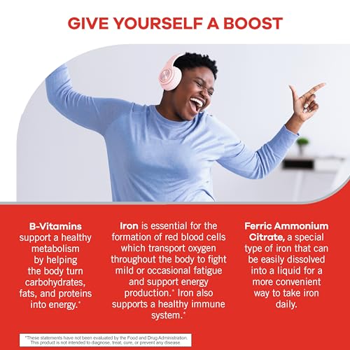 Iron bisglycinate for women's health