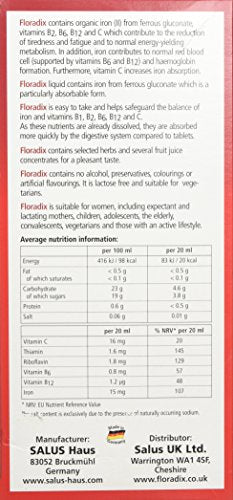 iron bisglycinate for women's health