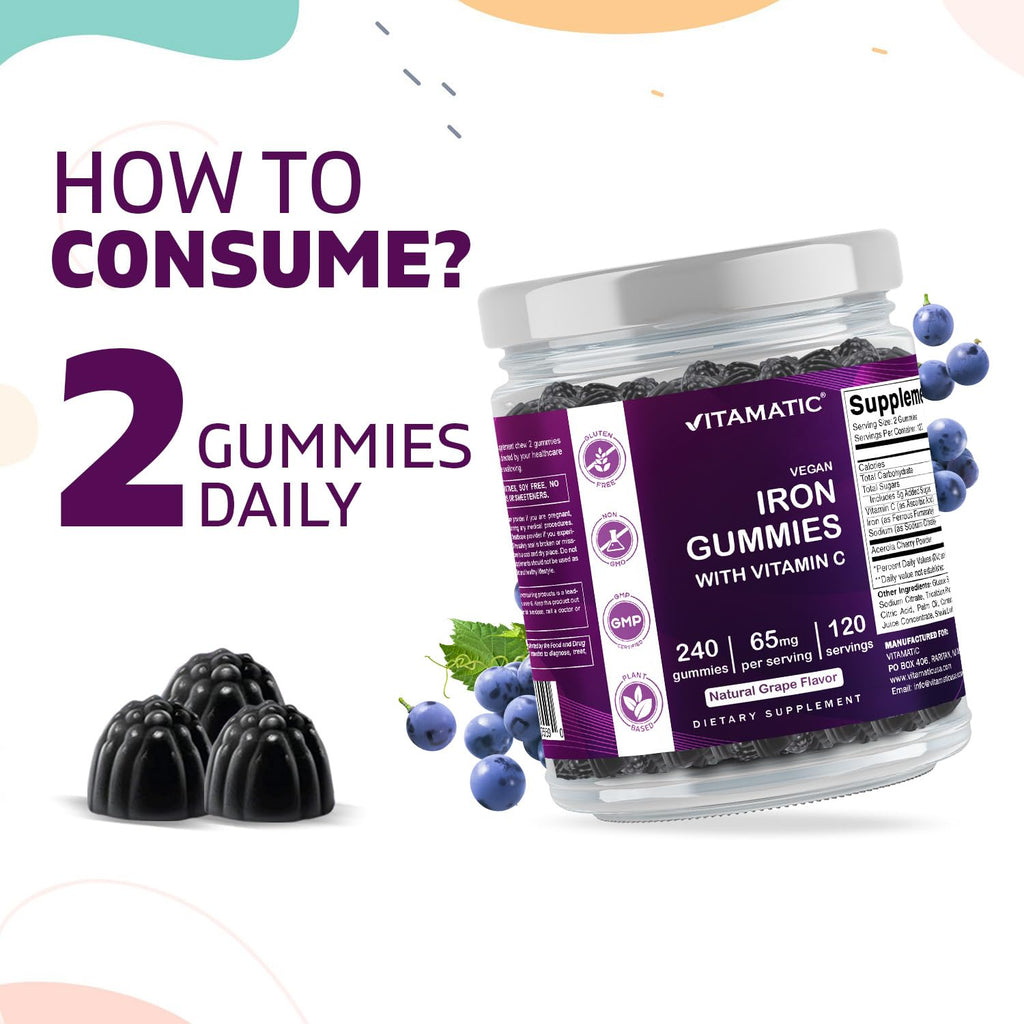 iron bisglycinate gummies for absorption