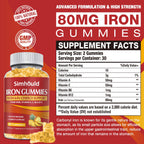 iron bisglycinate gummies for women
