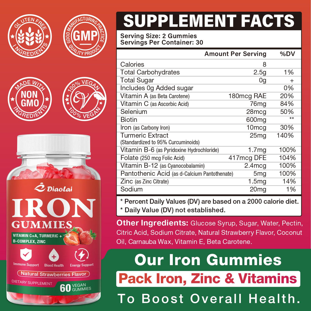 iron bisglycinate supplement for women