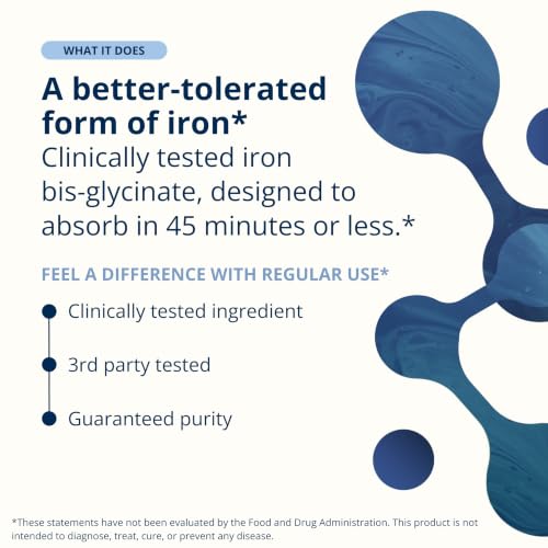 iron bisglycinate with B12 and B6