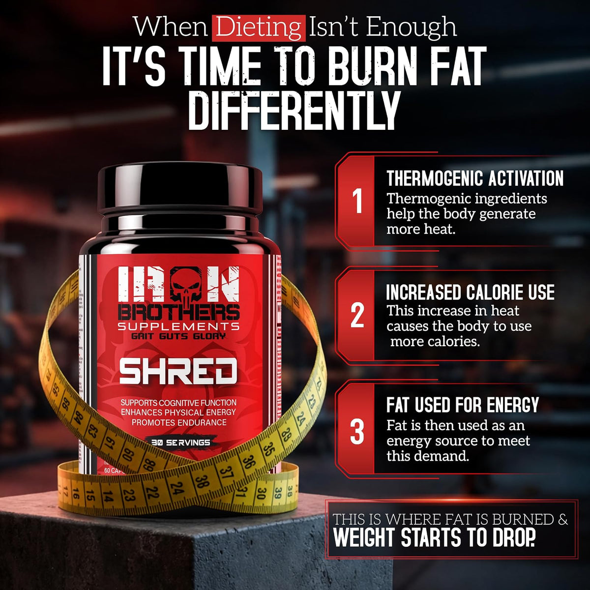 Iron Brothers fat burners for energy boost