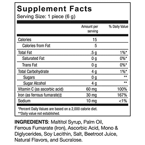 Iron C vitamins for better health