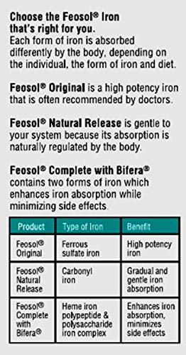 Iron caplets support healthy blood