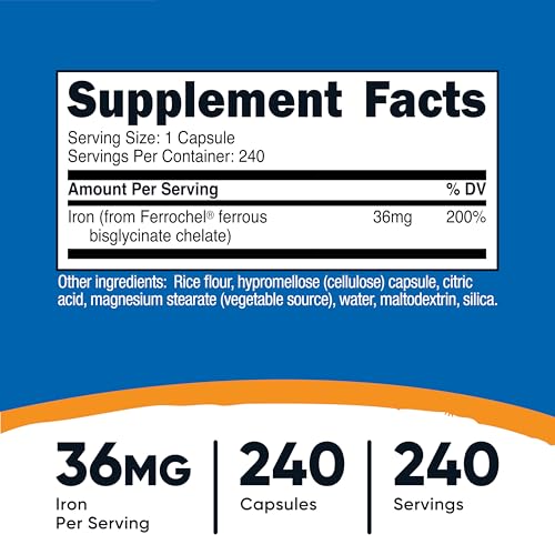 Iron capsules for better absorption