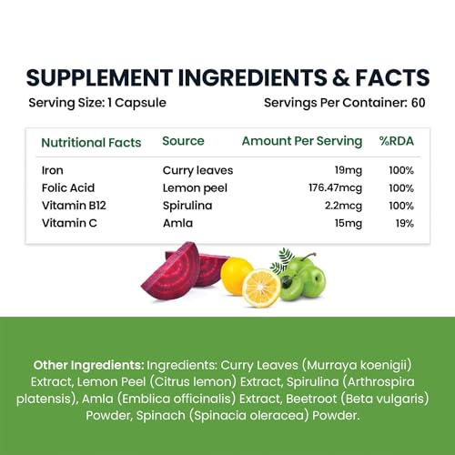 iron capsules for better health