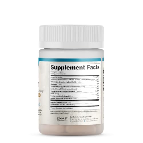 iron capsules for better nutrition