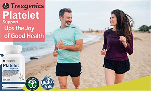 Iron capsules for daily nutritional needs
