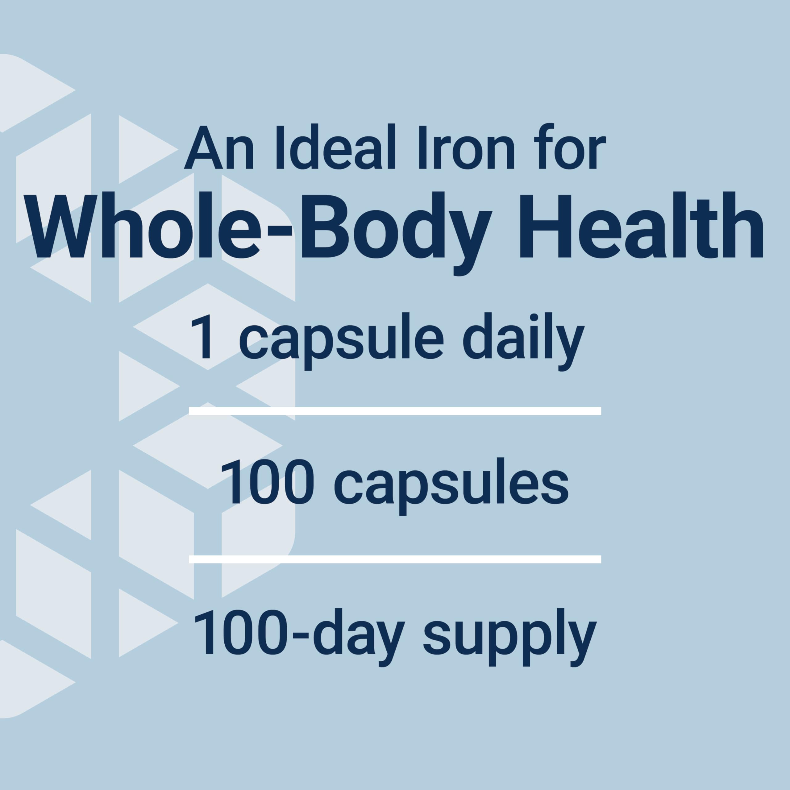 iron capsules for daily wellness