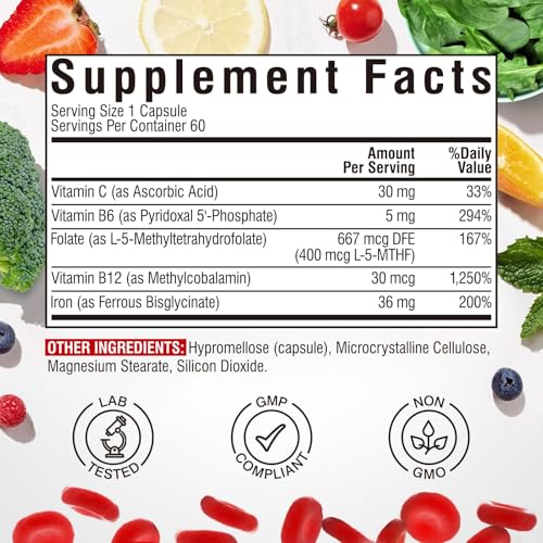 iron capsules for daily wellness