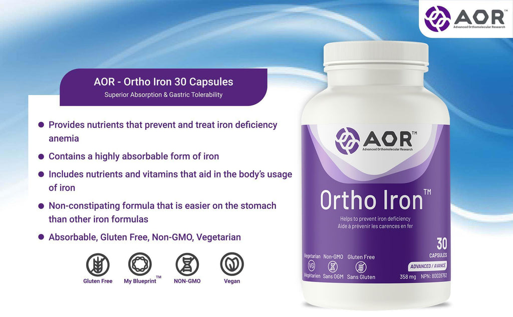Iron capsules for daily wellness