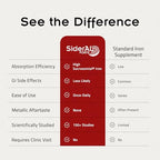 iron capsules for daily wellness