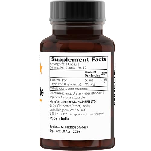 Iron capsules for energy boost