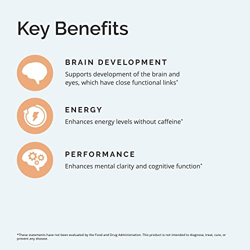 iron capsules for enhanced focus