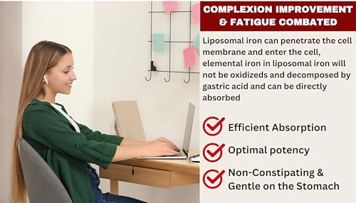 Iron capsules for enhanced performance
