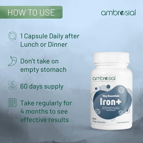 Iron capsules for enhanced performance