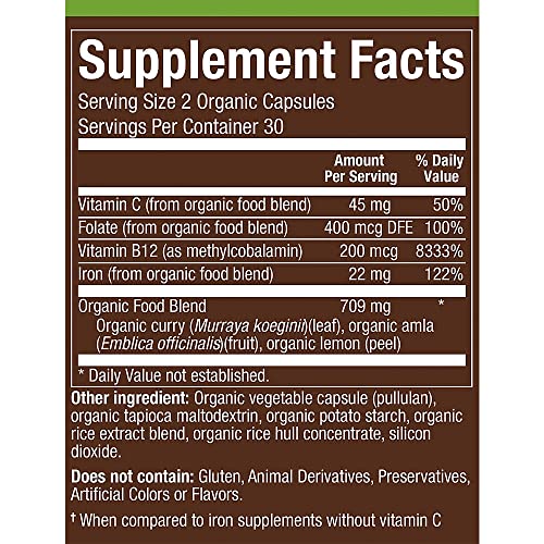 iron capsules for enhanced wellness