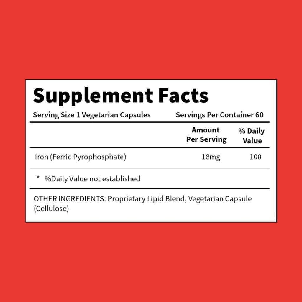 Iron capsules for fatigue relief