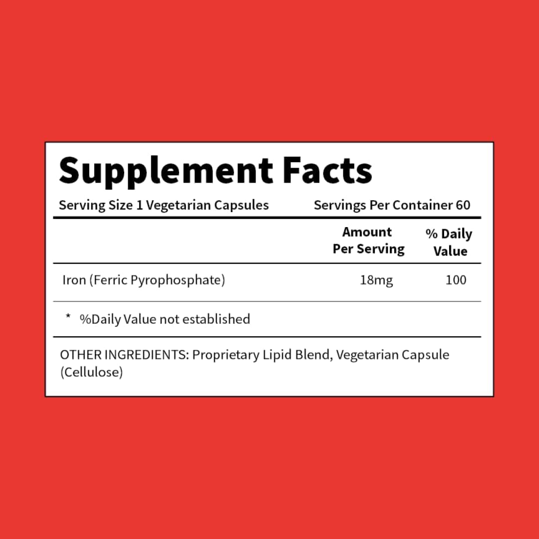 Iron capsules for fatigue relief