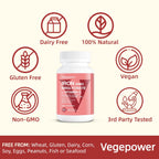 Iron capsules for healthy blood