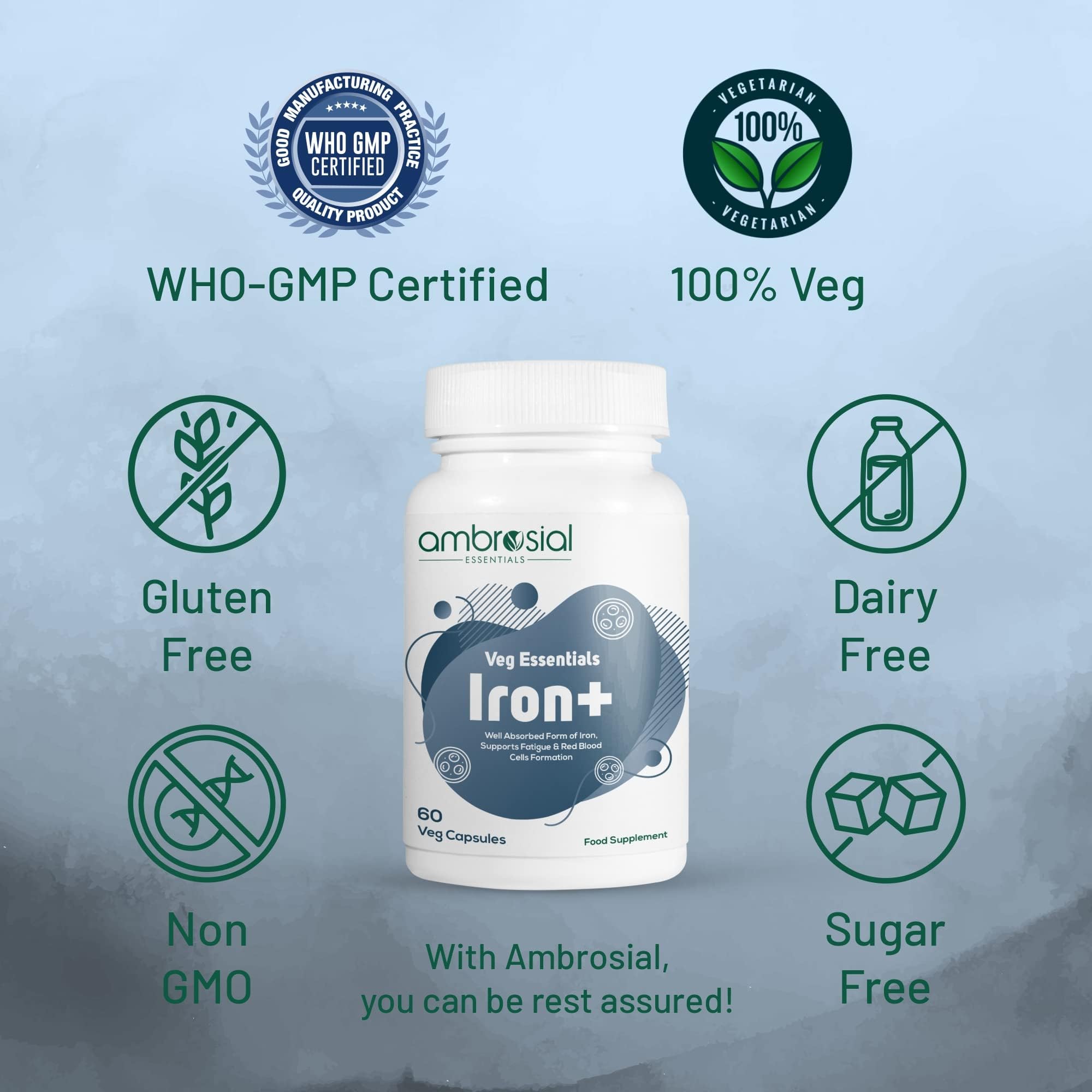 Iron capsules for improved absorption
