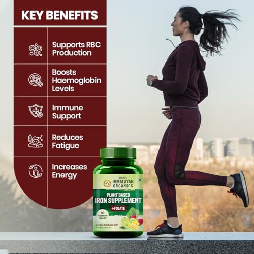 iron capsules for improved iron levels