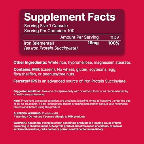 iron capsules for improved stamina