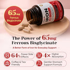 iron capsules for improved vitality