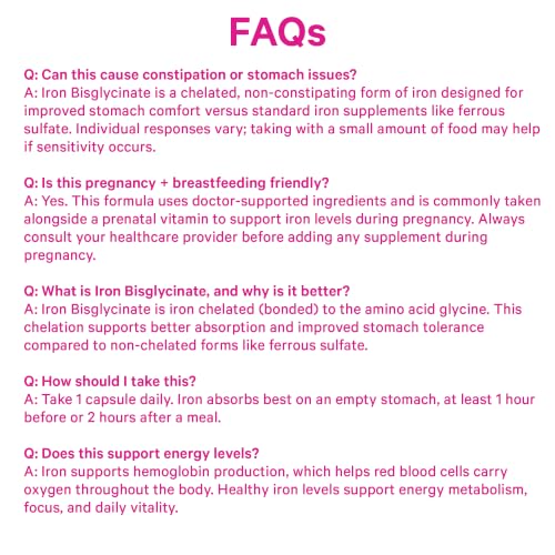 Iron capsules for menstrual support