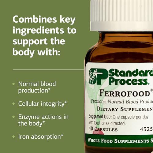 Iron capsules for optimal health