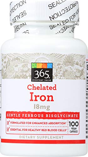 iron capsules for optimal health