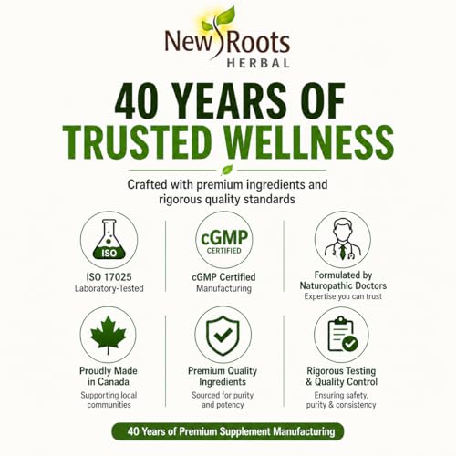 Iron capsules for optimal nutrition