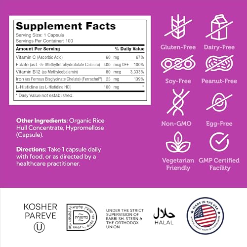 iron capsules for optimal wellness