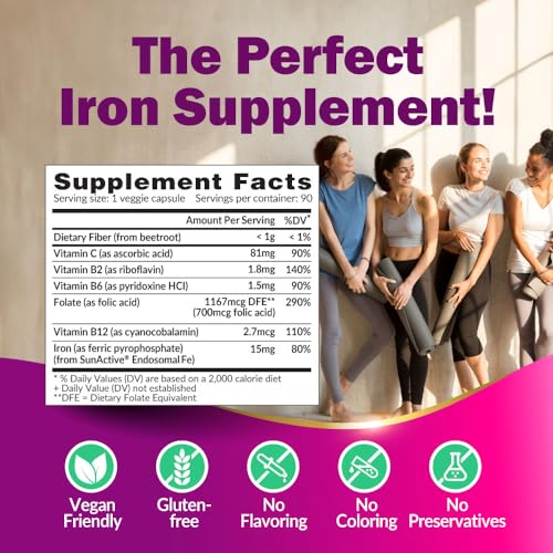 iron capsules for overall wellness