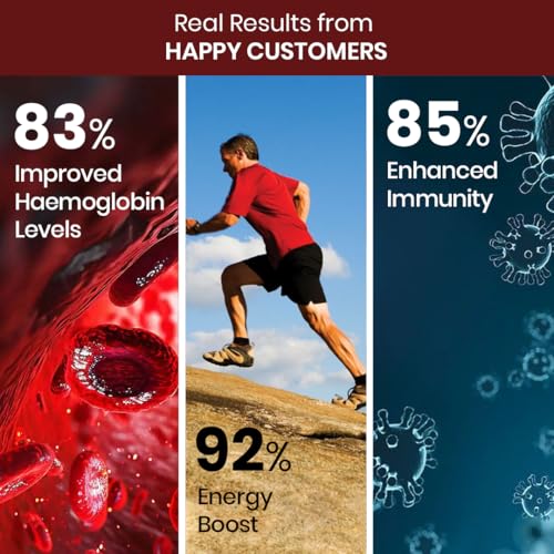 iron capsules for overall wellness